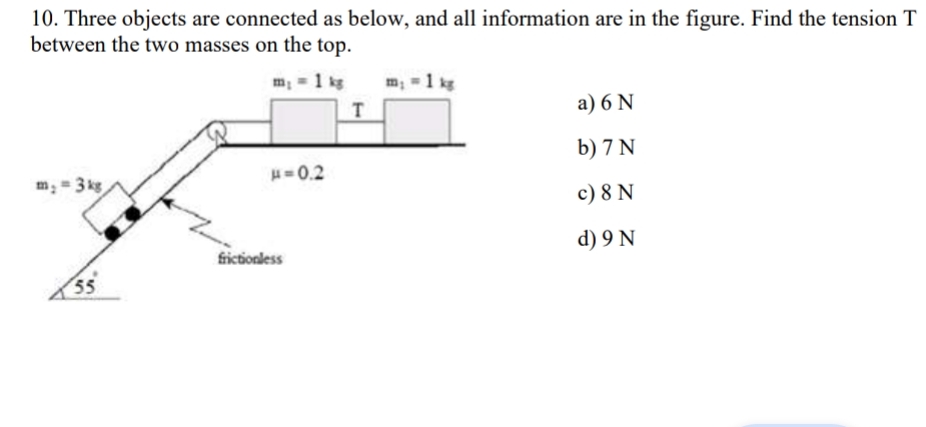 Solved Three objects are connected as below, and all | Chegg.com