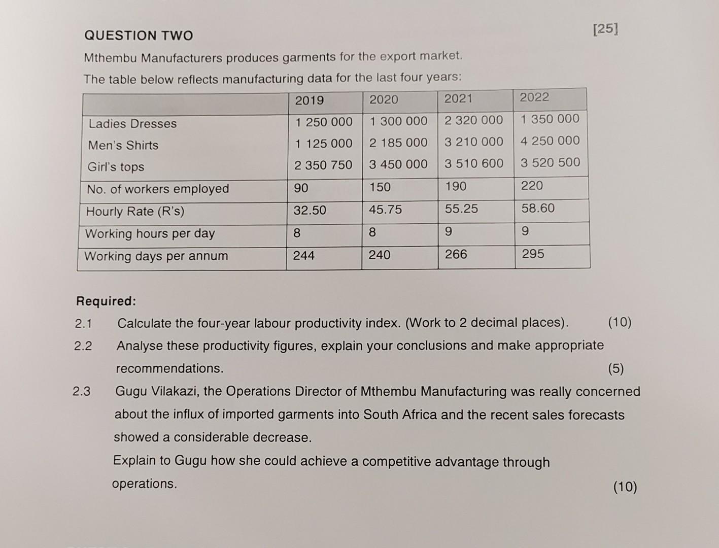 Solved QUESTION TWO [25] Mthembu Manufacturers produces | Chegg.com