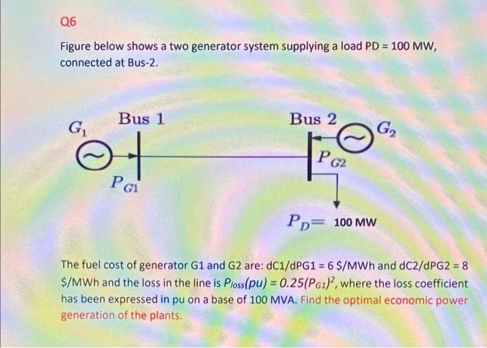 Solved Q6 Figure below shows a two generator system | Chegg.com