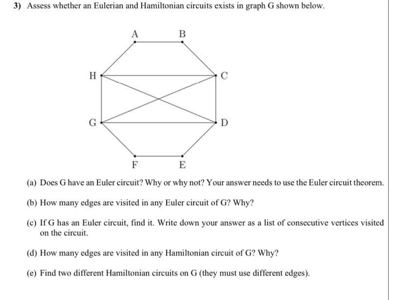 Solved 3) Assess whether an Eulerian and Hamiltonian | Chegg.com