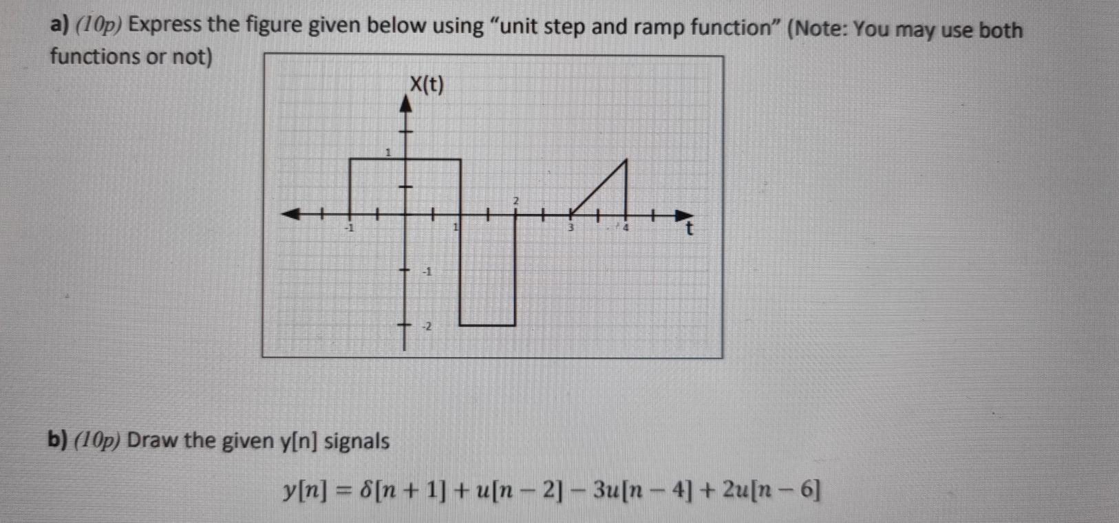 Solved a) (10p) Express the figure given below using "unit | Chegg.com