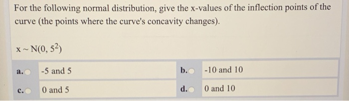 Solved For the following normal distribution, give the | Chegg.com