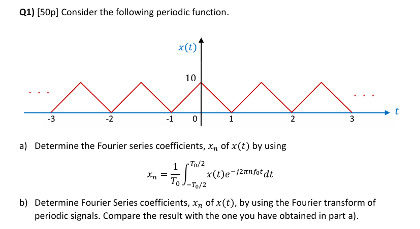Solved Q1 | Chegg.com