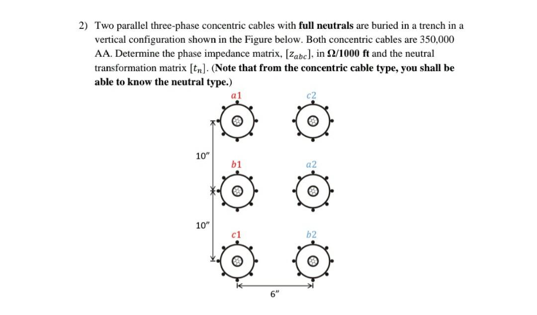 Solved Two parallel three-phase concentric cables with full | Chegg.com