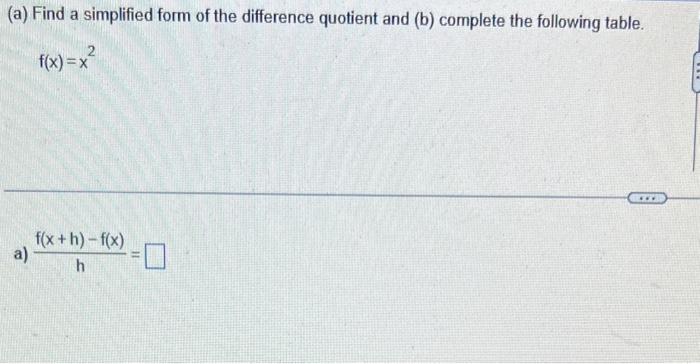 Solved (a) Find a simplified form of the difference quotient | Chegg.com