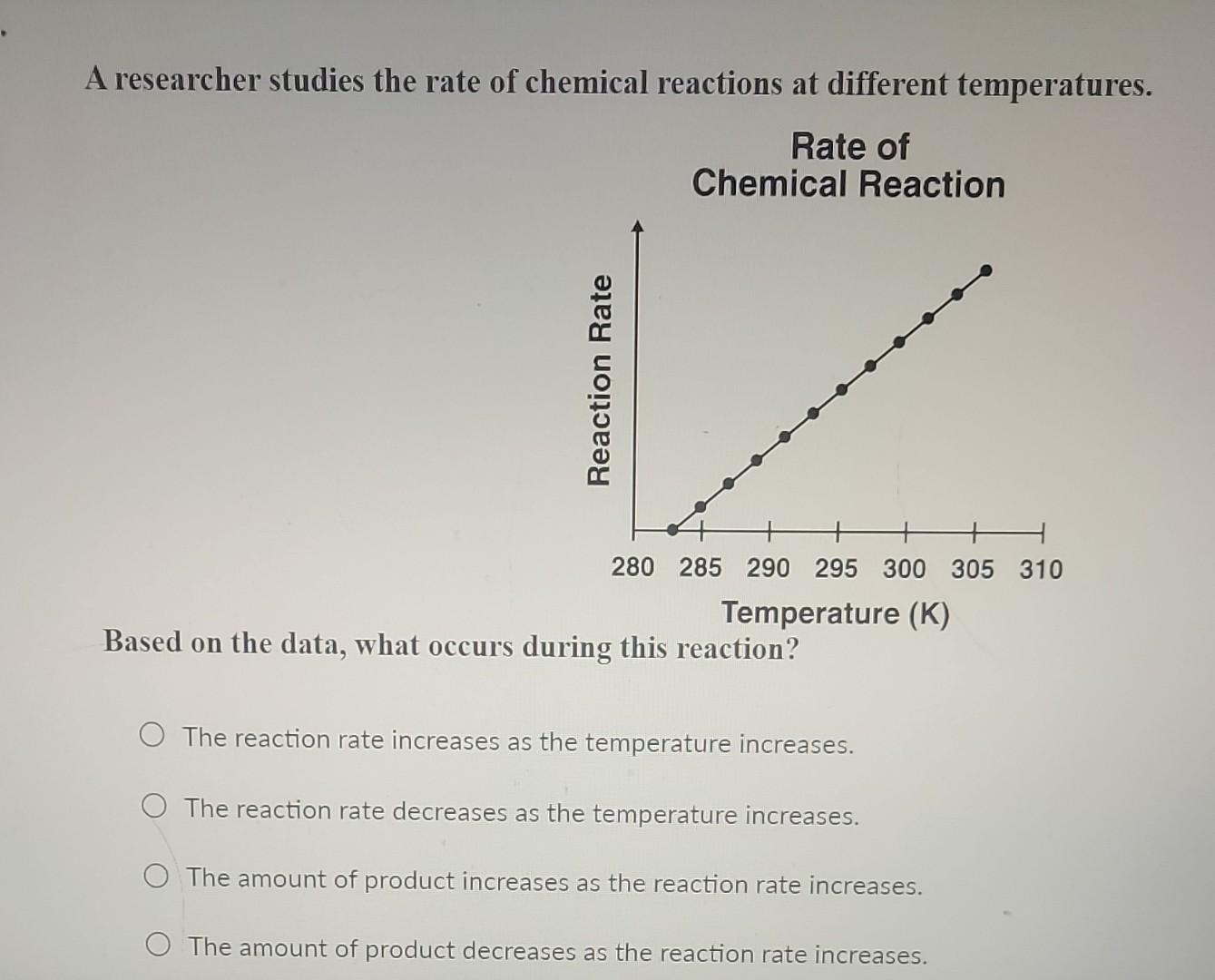 Solved A researcher studies the rate of chemical reactions | Chegg.com