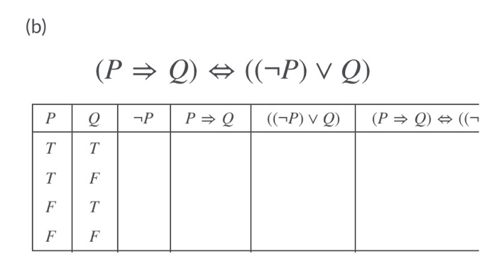 Solved Question 10 (4 points) For statements P, Q and R, | Chegg.com