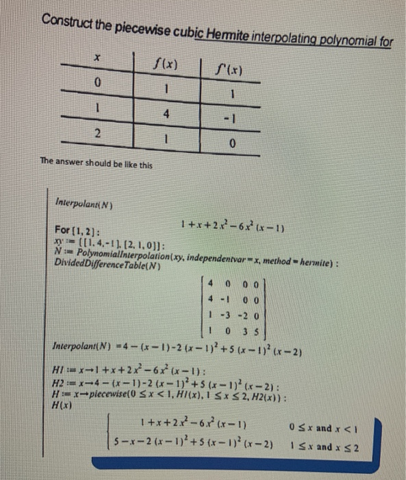Solved Construct The Piecewise Cubic Hermite Interpolating 