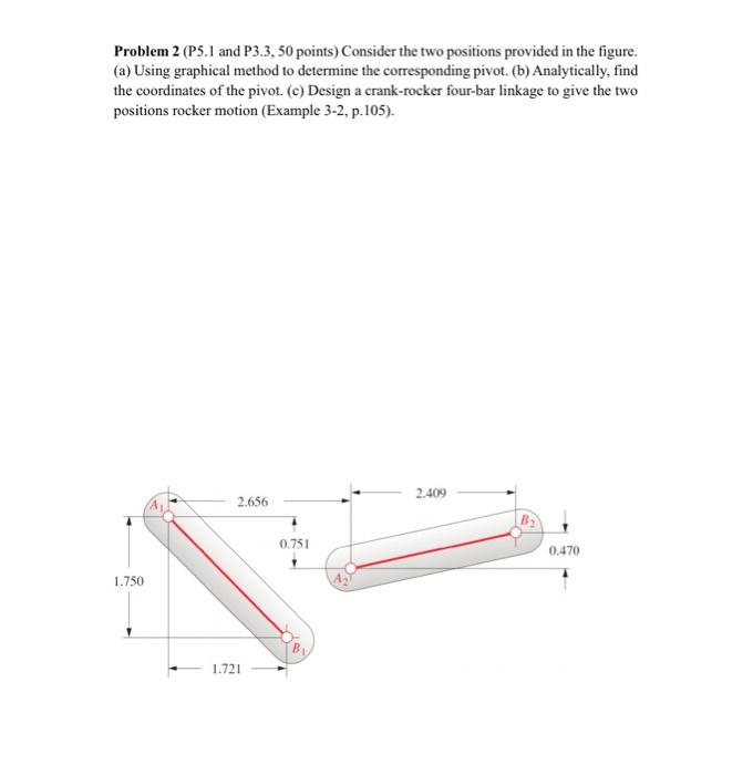 Solved Problem 2 (P5.1 and P3.3, 50 points) Consider the two | Chegg.com