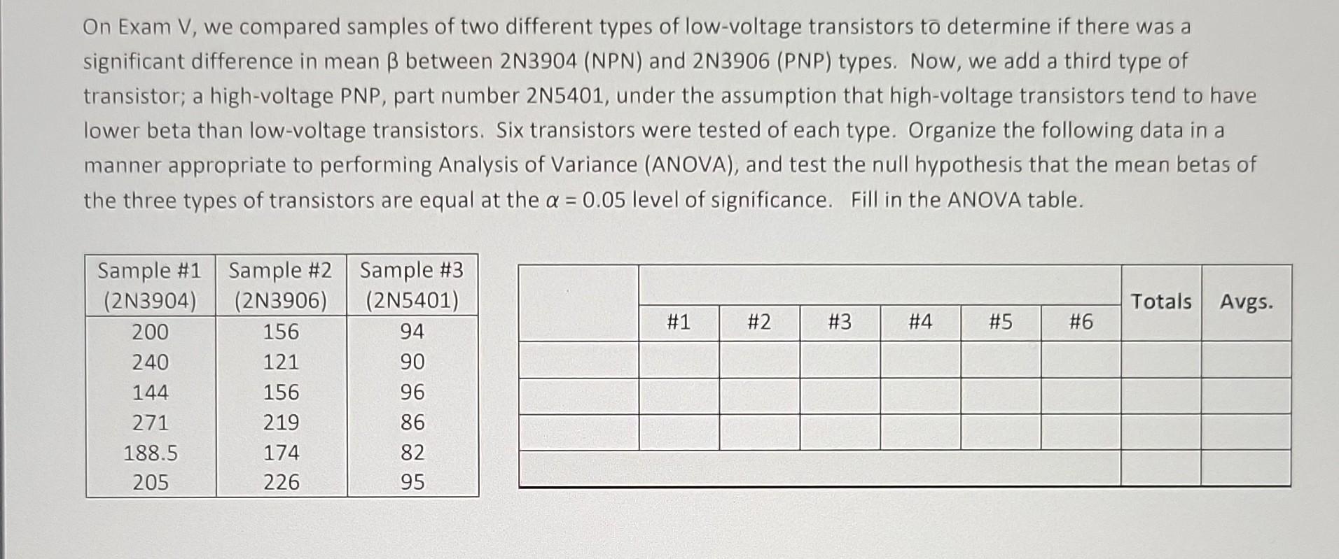 Solved On Exam V, we compared samples of two different types | Chegg.com
