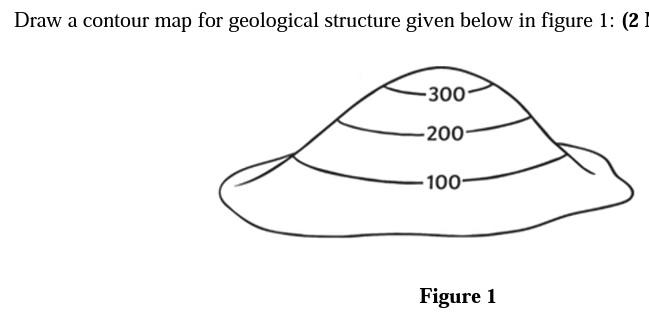 Solved Draw a contour map for geological structure given | Chegg.com