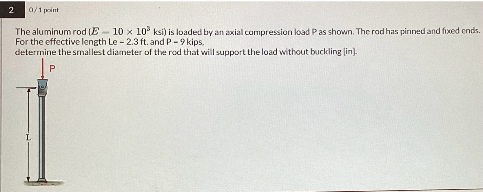 Solved The aluminum )=(10×103ksi is loaded by an axial | Chegg.com