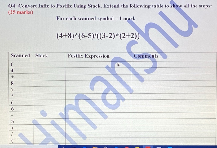 Solved Q4: Convert Infix to Postfix Using Stack. Extend the | Chegg.com