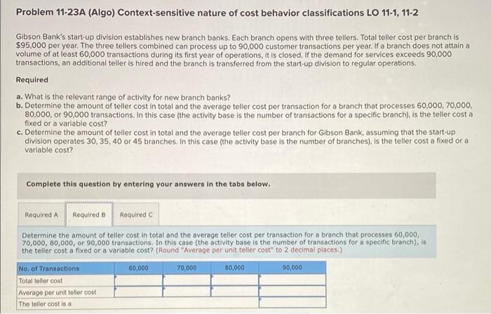 Solved Problem 11-23A (Algo) Context-sensitive nature of | Chegg.com