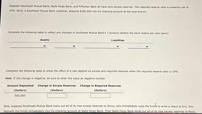Solved Suppose Southeast Mutual Bank, Walls Fergo Bank, and | Chegg.com