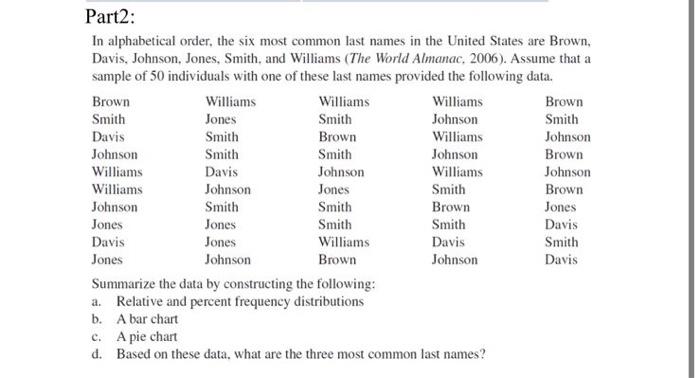 Solved Part2: In alphabetical order, the six most common | Chegg.com