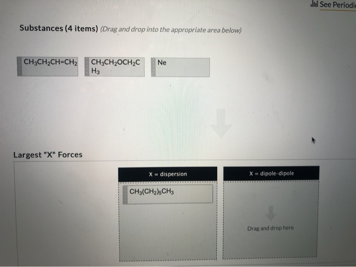 Solved Determine which of the four substances exhibits the | Chegg.com