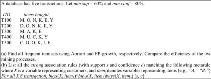 Solved A database has five transactions. Let min sup =60% | Chegg.com