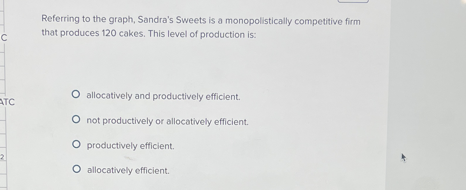 Solved Referring to the graph, Sandra's Sweets is a | Chegg.com