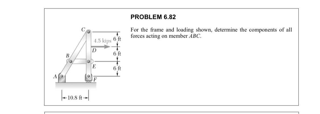 Solved PROBLEM 6.82For the frame and loading shown, | Chegg.com