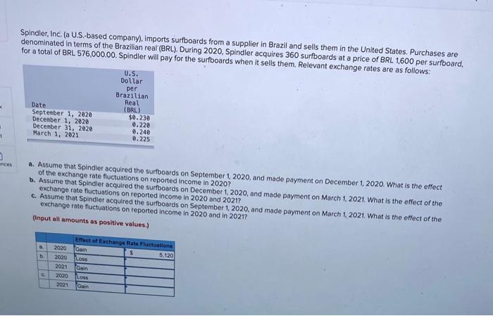 Solved Spindler, Inc. (a U.S.-based company), imports | Chegg.com