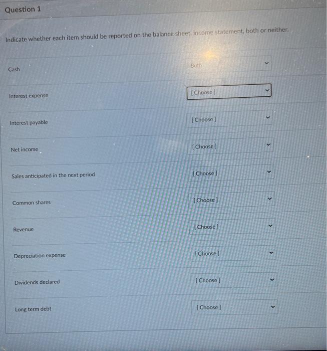 Solved Question 1 Indicate whether each item should be | Chegg.com
