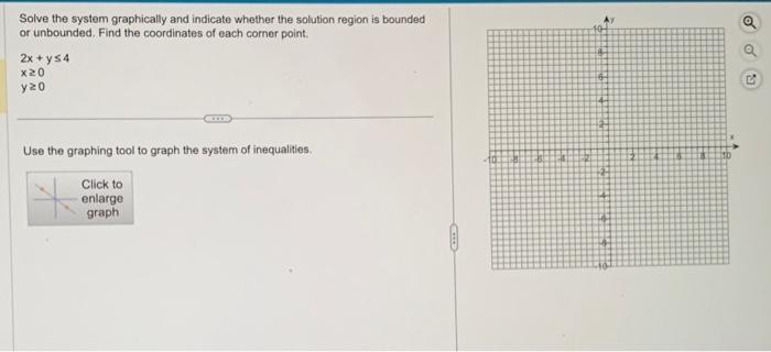 Solved Solve the system graphically and indicate whether the | Chegg.com