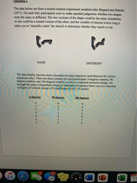 Solved Question The data below are from a mental rotation | Chegg.com