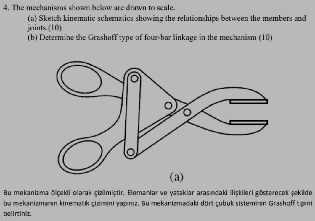 Solved 4. The mechanisms shown below are drawn to scale. (a) | Chegg.com