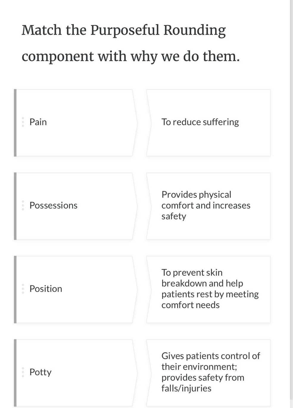 Solved Match the Purposeful Roundingcomponent with why we do | Chegg.com