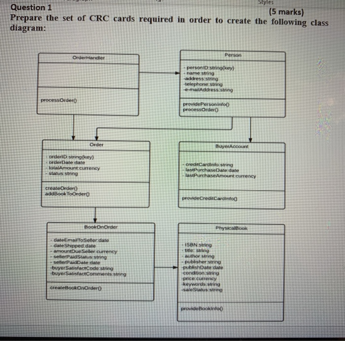 Solved Styles Question 1 (5 marks) Prepare the set of CRC | Chegg.com