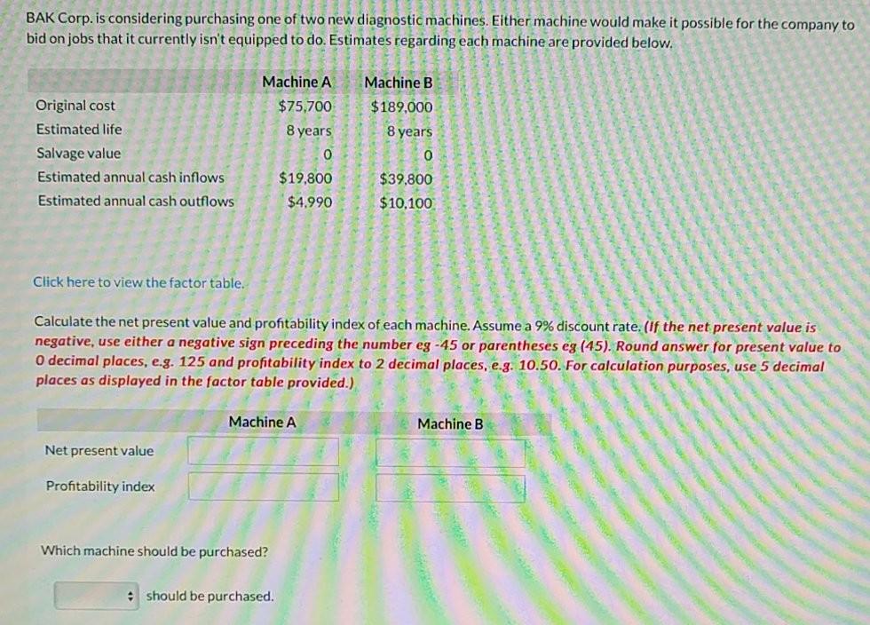 Solved BAK Corp. is considering purchasing one of two new | Chegg.com