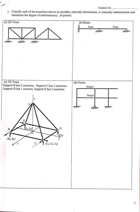 Solved Studens 1.D. 1. Classify each of the structures shown | Chegg.com