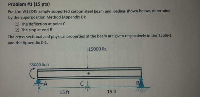 Solved Problem #1 (15 pts) For the W12X45 simply supported | Chegg.com