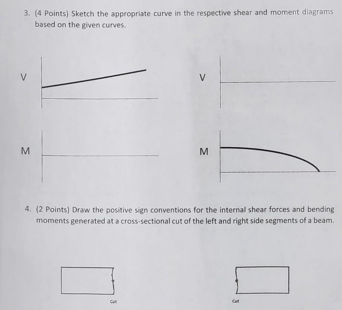 Solved 3. (4 Points) Sketch the appropriate curve in the | Chegg.com