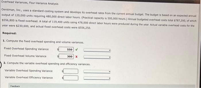 Solved Overhead Variances, Four-Variance Analysis Oerstman, | Chegg.com