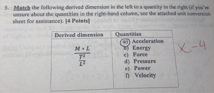 Solved 5. Match the following derived dimension in the left | Chegg.com