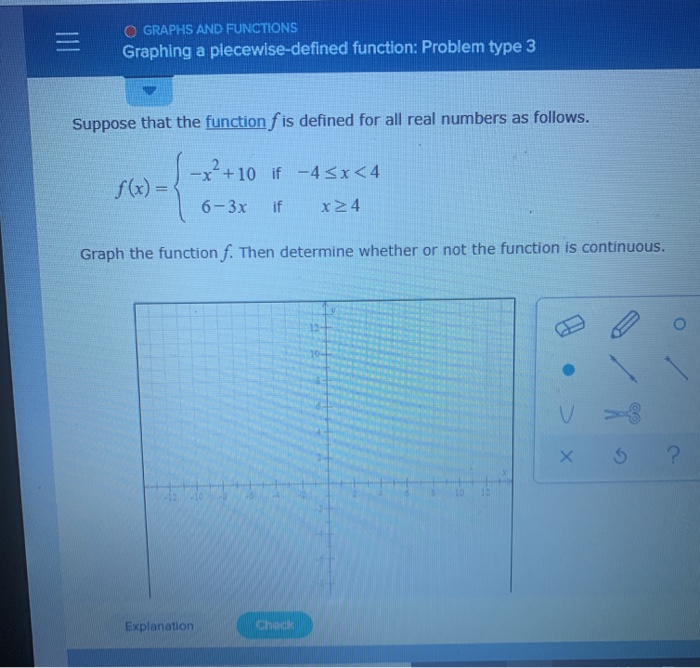 Solved C Graphs And Functions Transforming The Graph Of A 1468