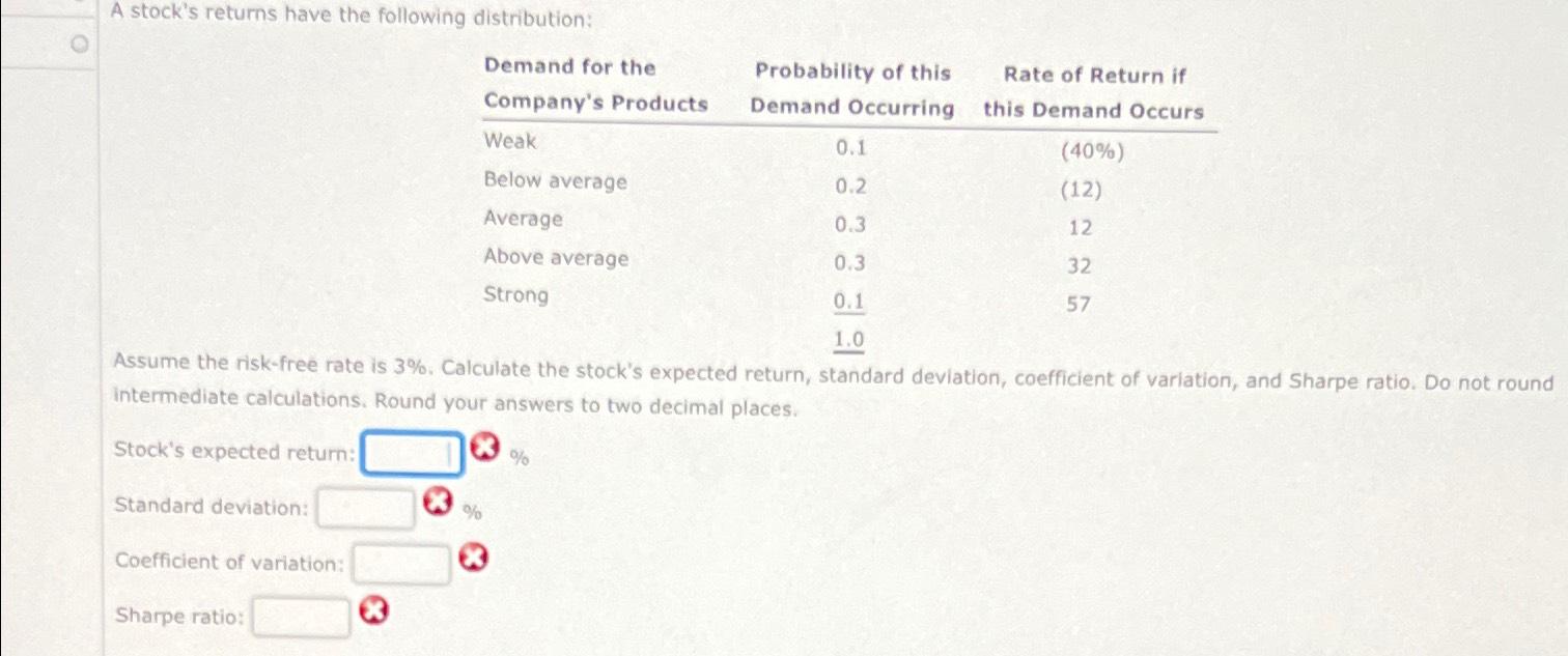 Solved A stock's returns have the following | Chegg.com