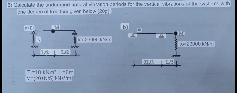 Solved Calculate the undamped natural vibration periods for | Chegg.com
