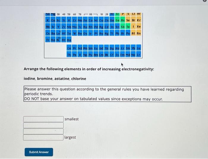 Solved Arrange the following elements in order of increasing | Chegg.com