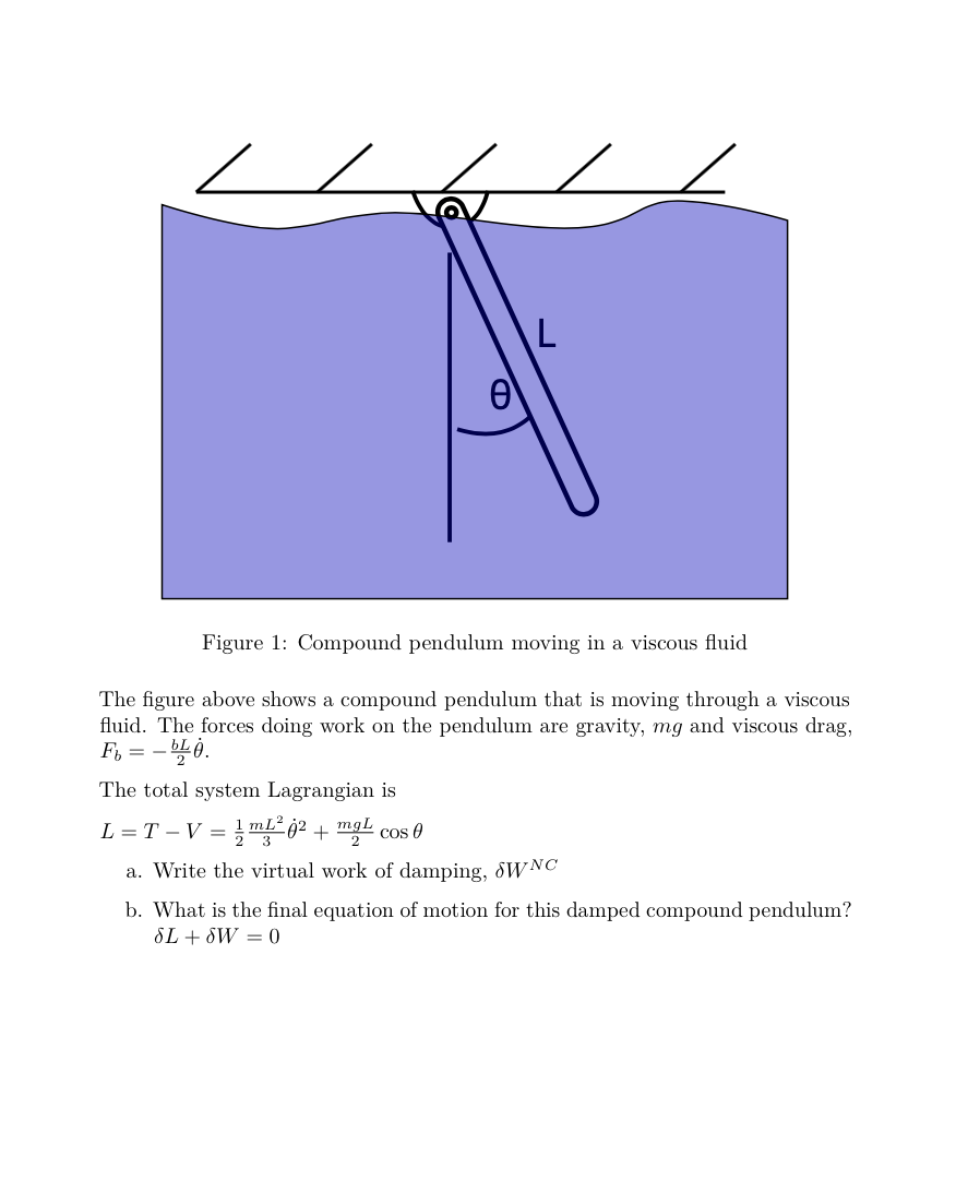Solved Figure 1: Compound pendulum moving in a viscous | Chegg.com