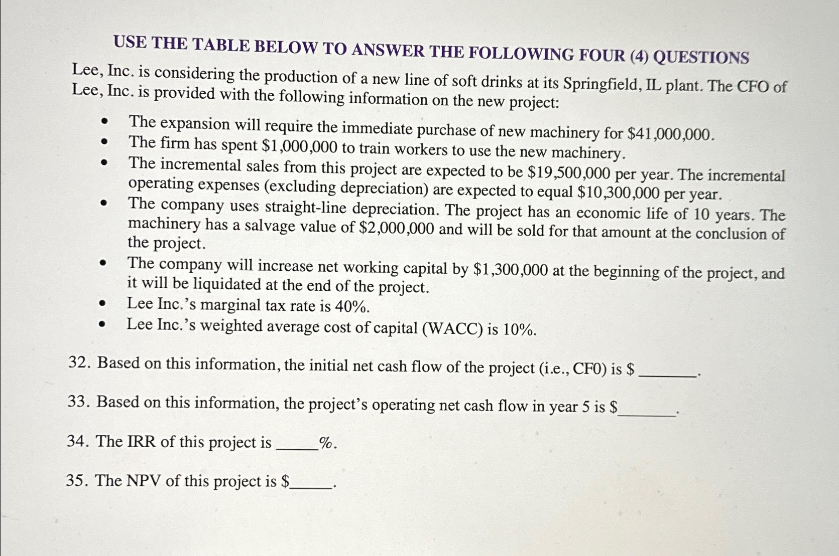 Solved USE THE TABLE BELOW TO ANSWER THE FOLLOWING FOUR (4) | Chegg.com