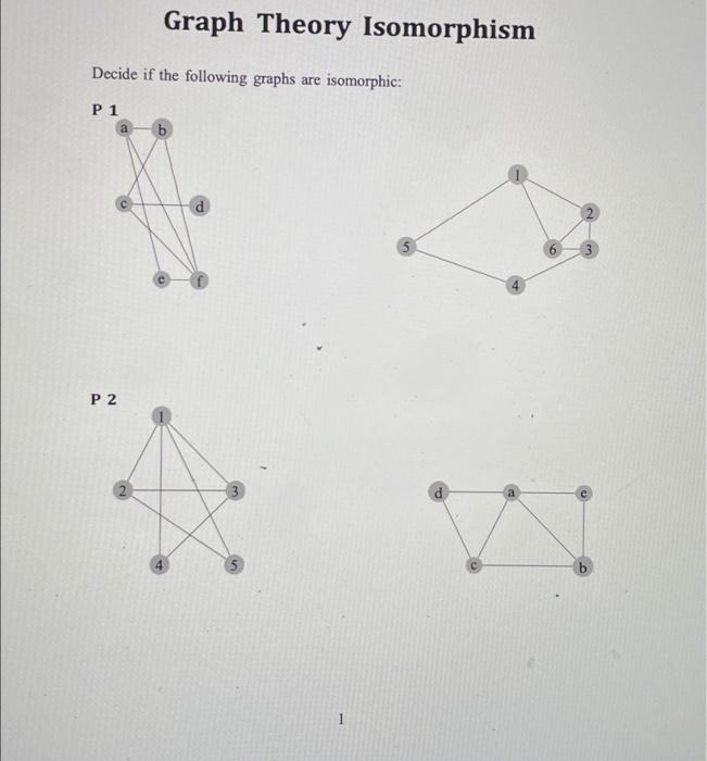 Solved Graph Theory Isomorphism Decide if the following | Chegg.com