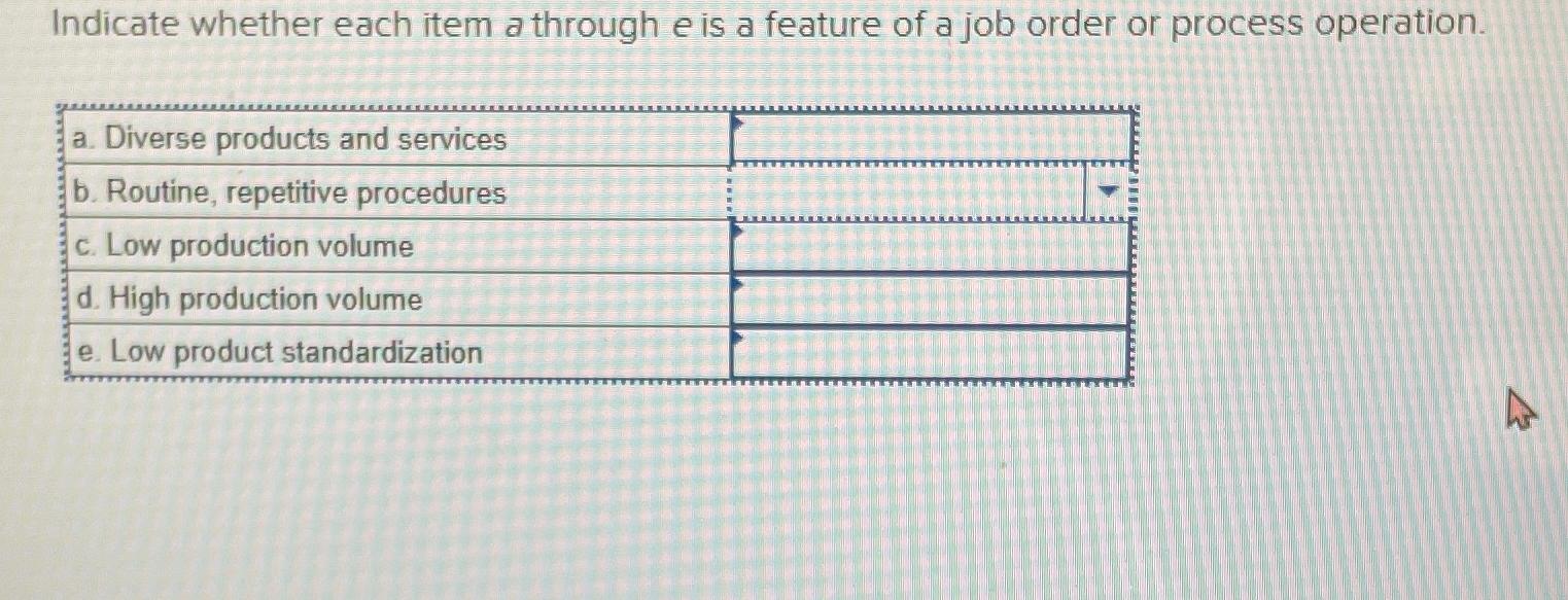 Solved Indicate whether each item a through e ﻿is a feature | Chegg.com