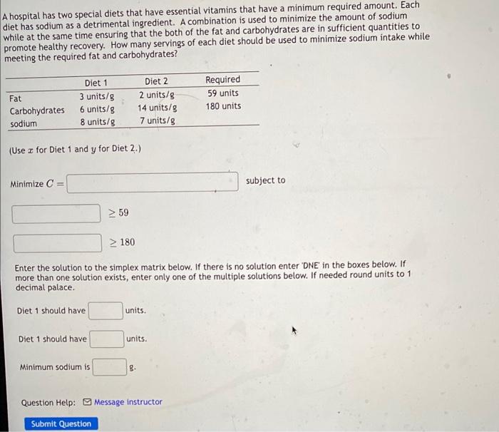 Solved Create the initial simplex tableau. Minimize | Chegg.com