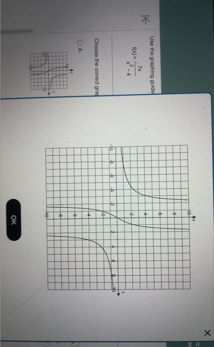 Solved Use the graphing guidelines to make a complete graph | Chegg.com