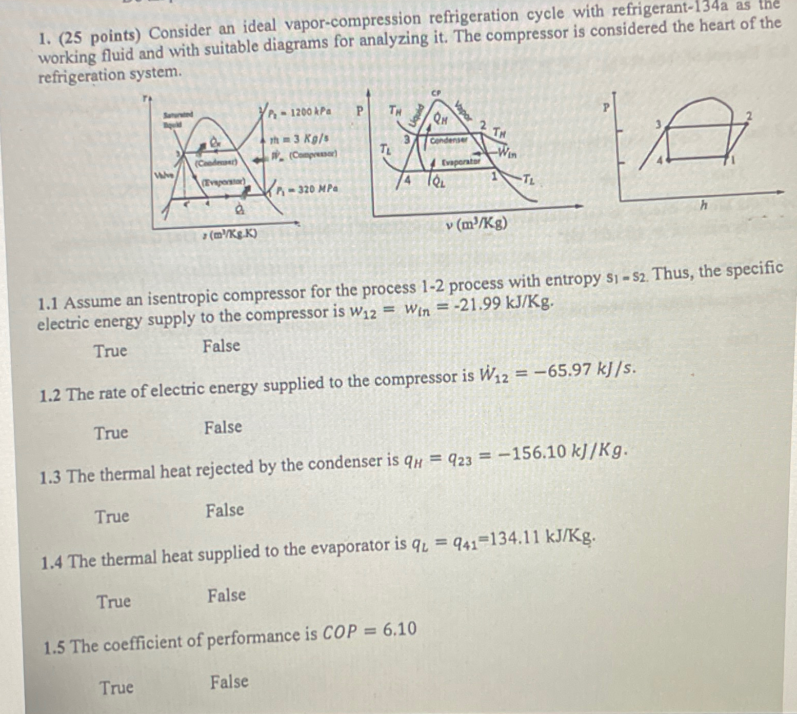 Solved Consider an ideal vapor-compression refrigeration | Chegg.com