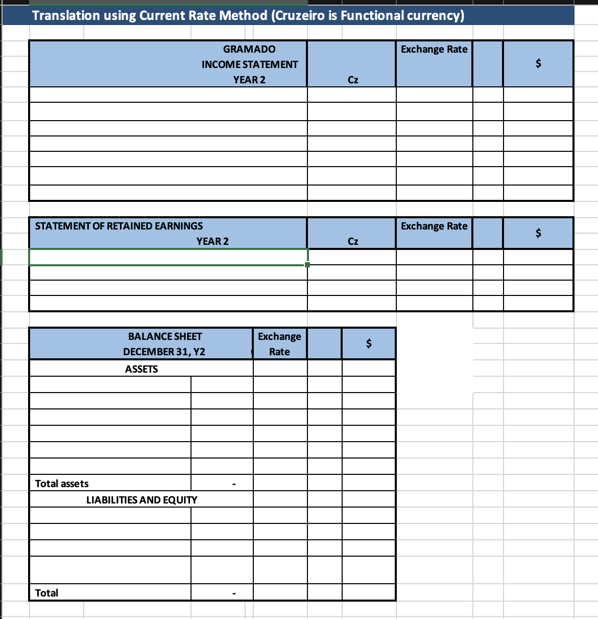 Solved Translation using Current Rate Method (Cruzeiro is | Chegg.com