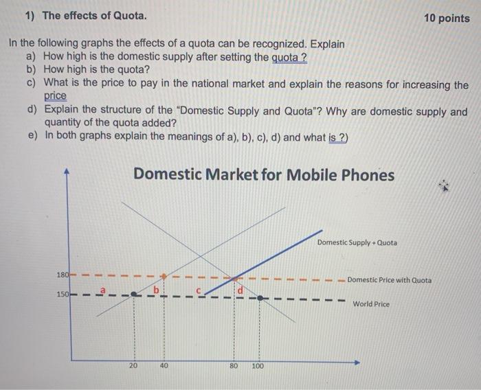 Solved 1) The effects of Quota. 10 points In the following | Chegg.com